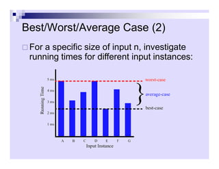Advanced Datastructures and algorithms CP4151unit1b.pdf