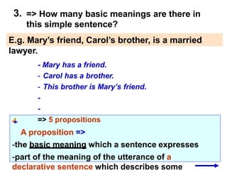 Unit 1, Basic ideas in semantics_handout.pptx