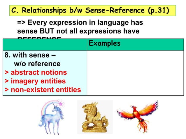 Unit 1, Basic ideas in semantics_handout.pptx