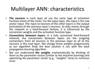 Deep learning Unit1 BasicsAllllllll.pptx
