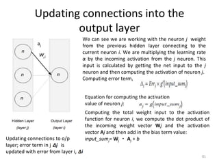 Deep learning Unit1 BasicsAllllllll.pptx