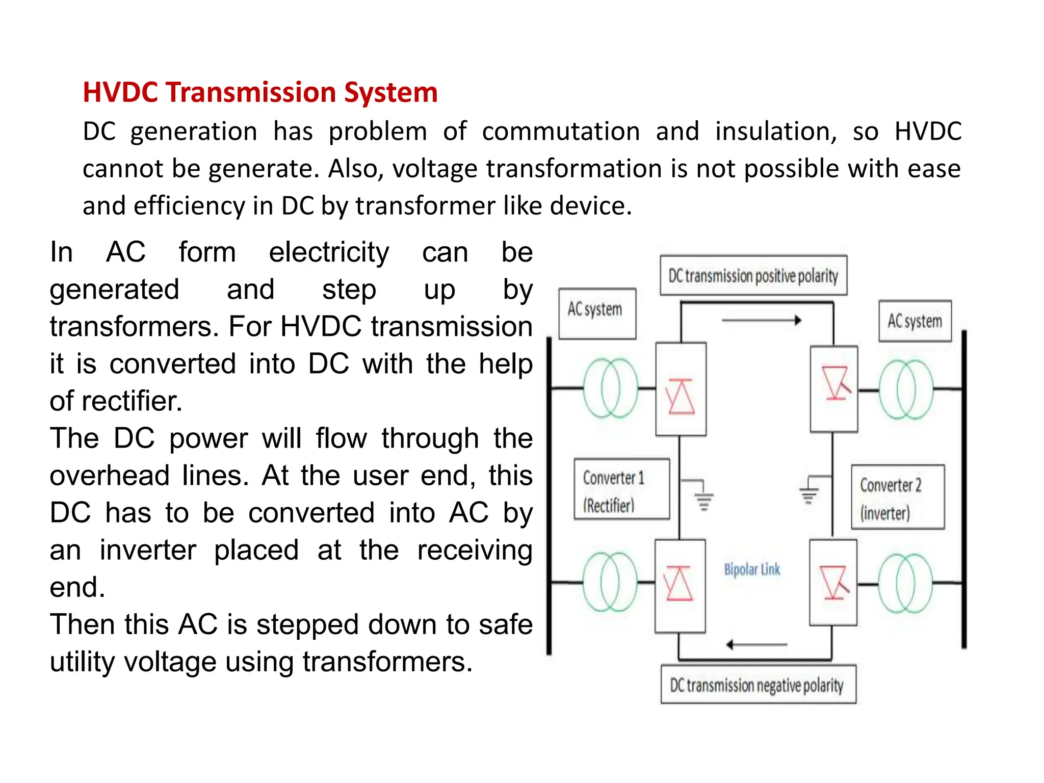 Chaper 4 Unit 1 Basics of HVDC Transmission.ppt