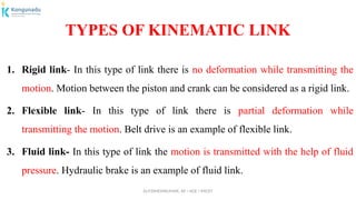 THEORY OF MACHINE AND MACHINE ELEMENTS DESIGN UNIT 1 BASICS OF ...