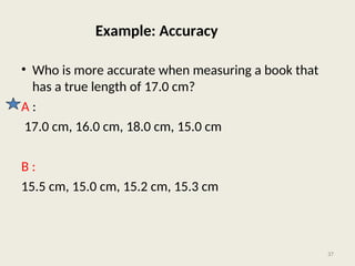 Unit_1_Basics_of_Metrology_and_Measurements.ppt