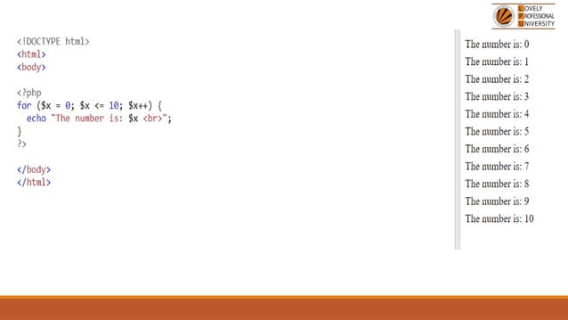 introduction to php and its uses in daily | PPTX