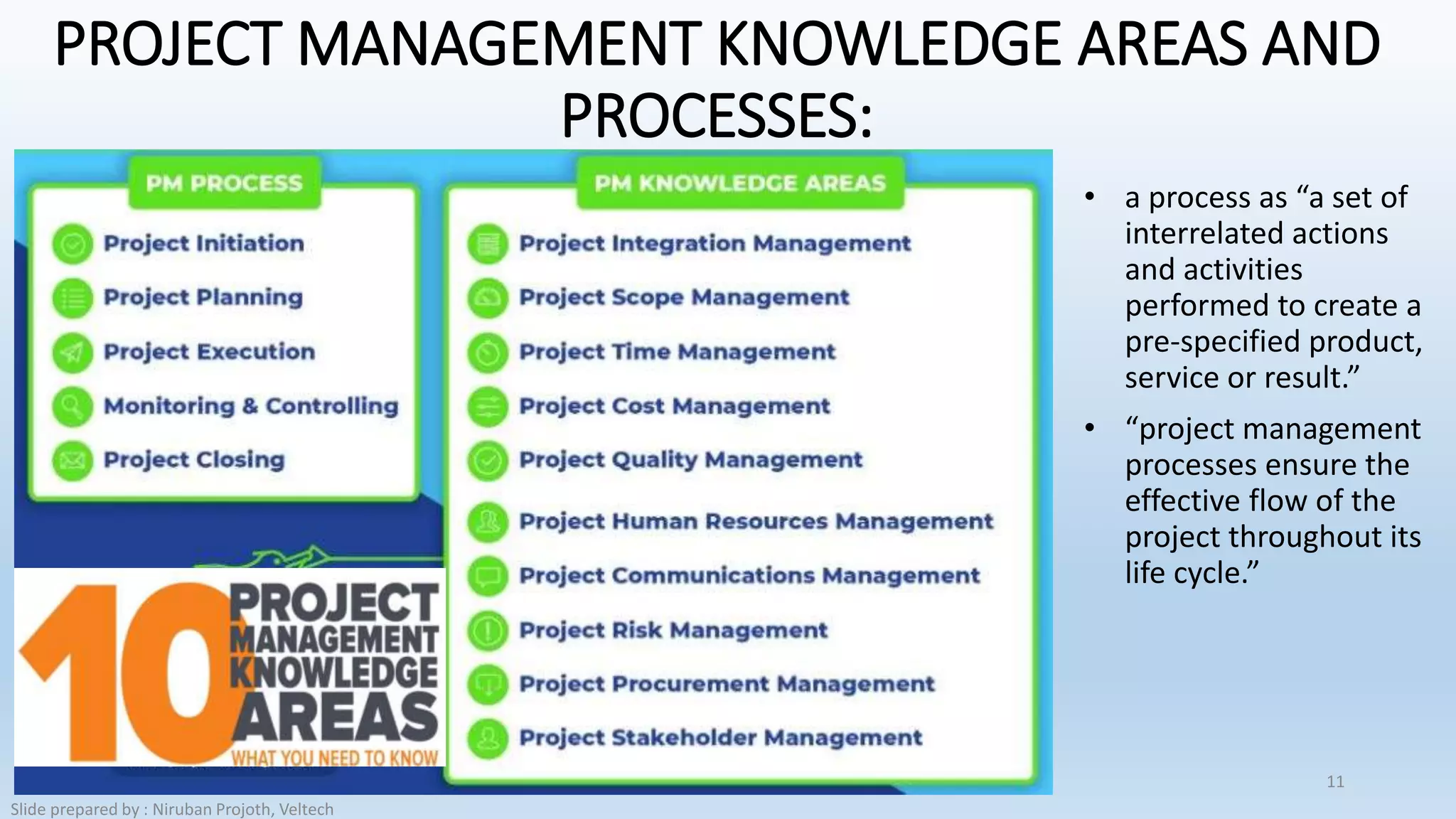 BASICS OF PROJECT MANAGEMENT | PPTX
