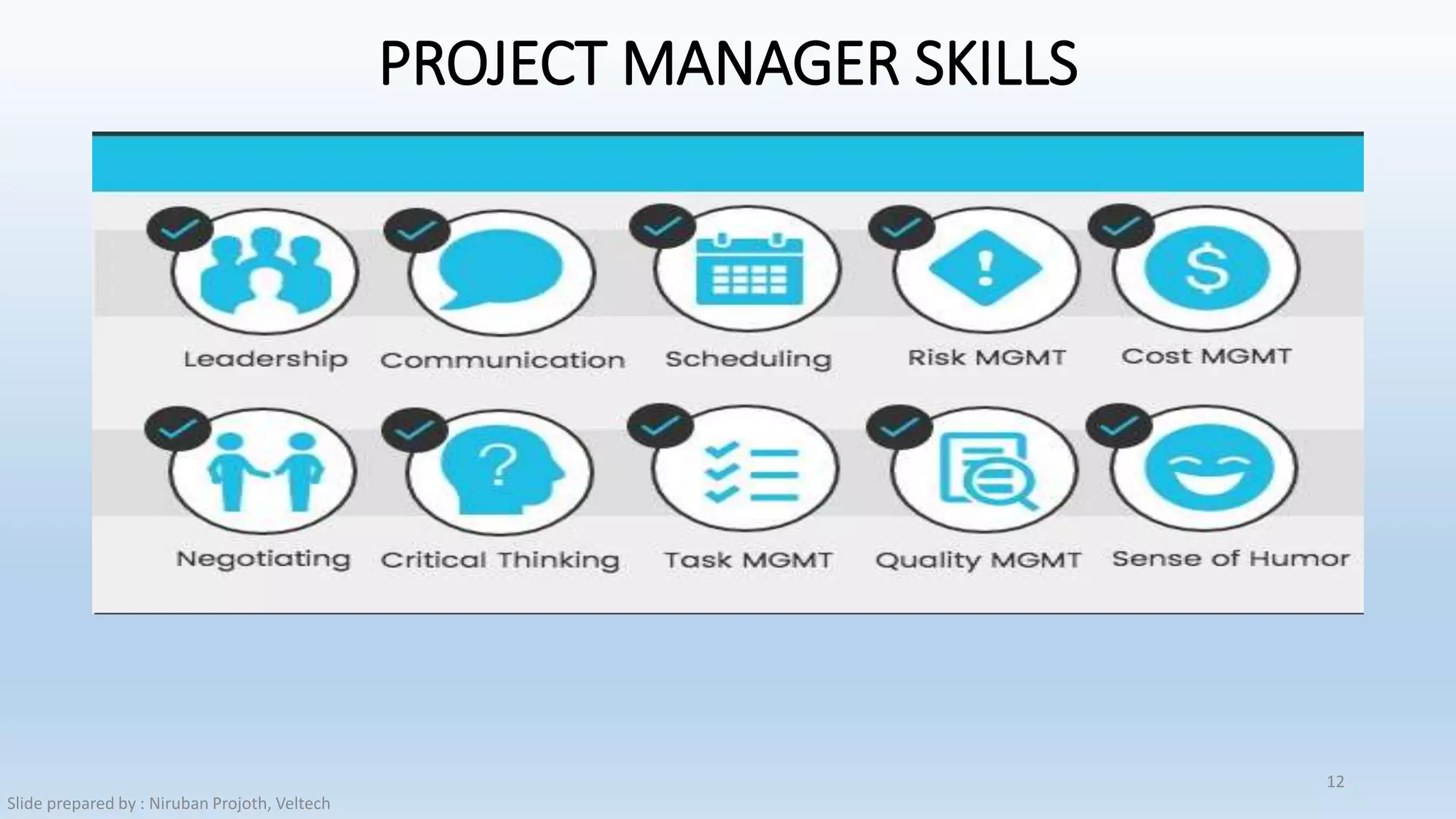 BASICS OF PROJECT MANAGEMENT | PPTX