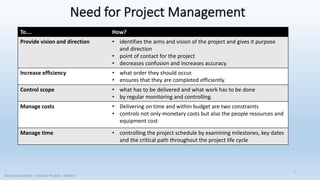 BASICS OF PROJECT MANAGEMENT | PPTX
