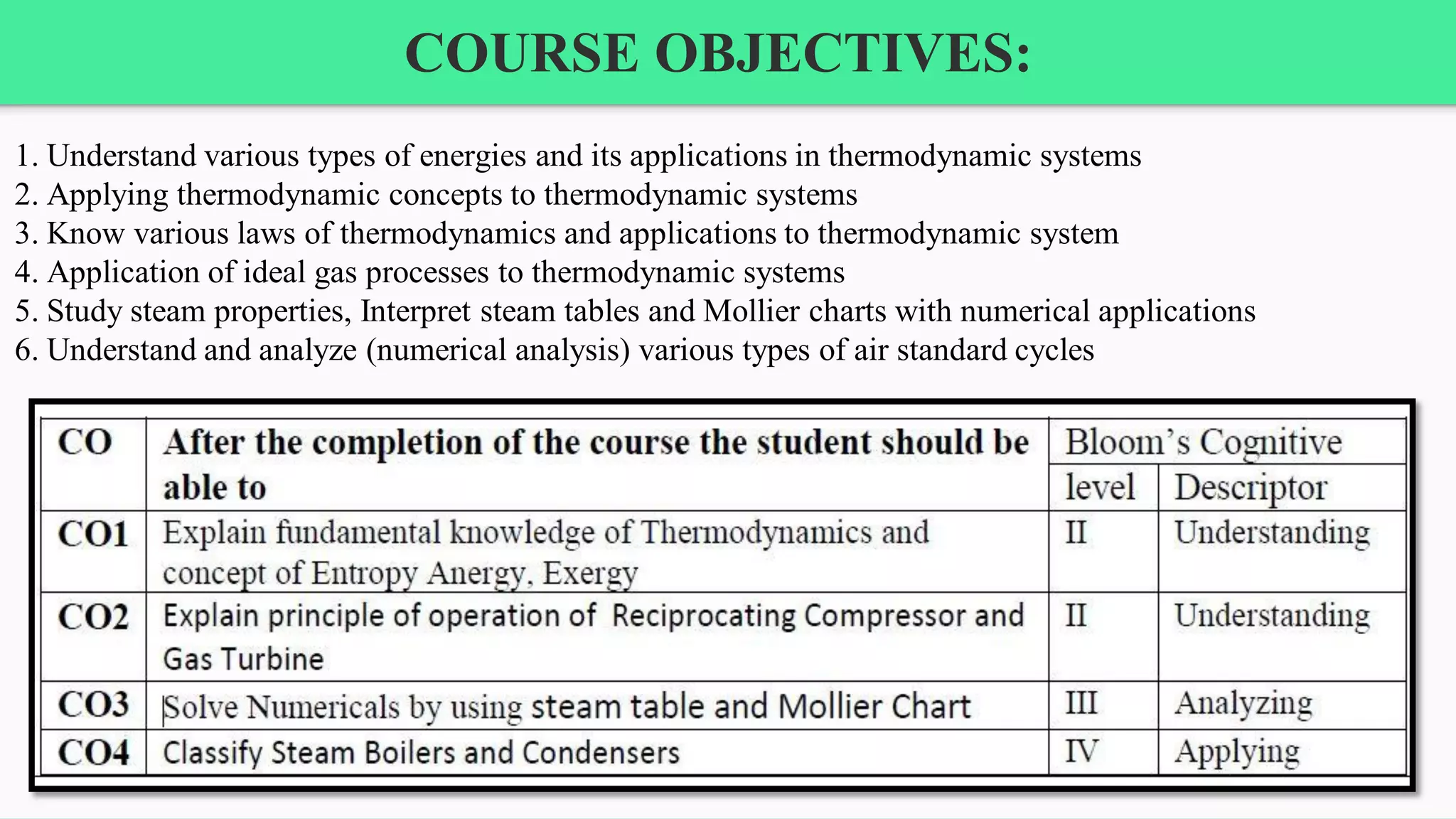 Basics of thermodynamics | PDF | Chemistry | Science