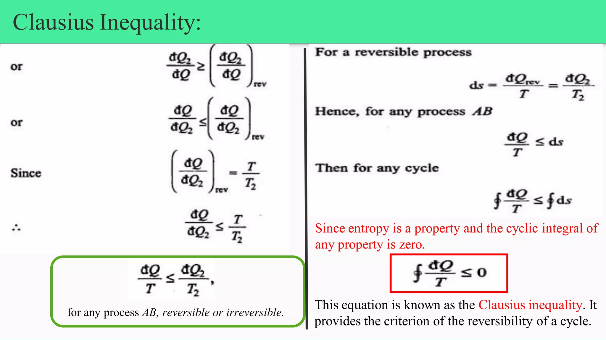 Basics of thermodynamics | PDF