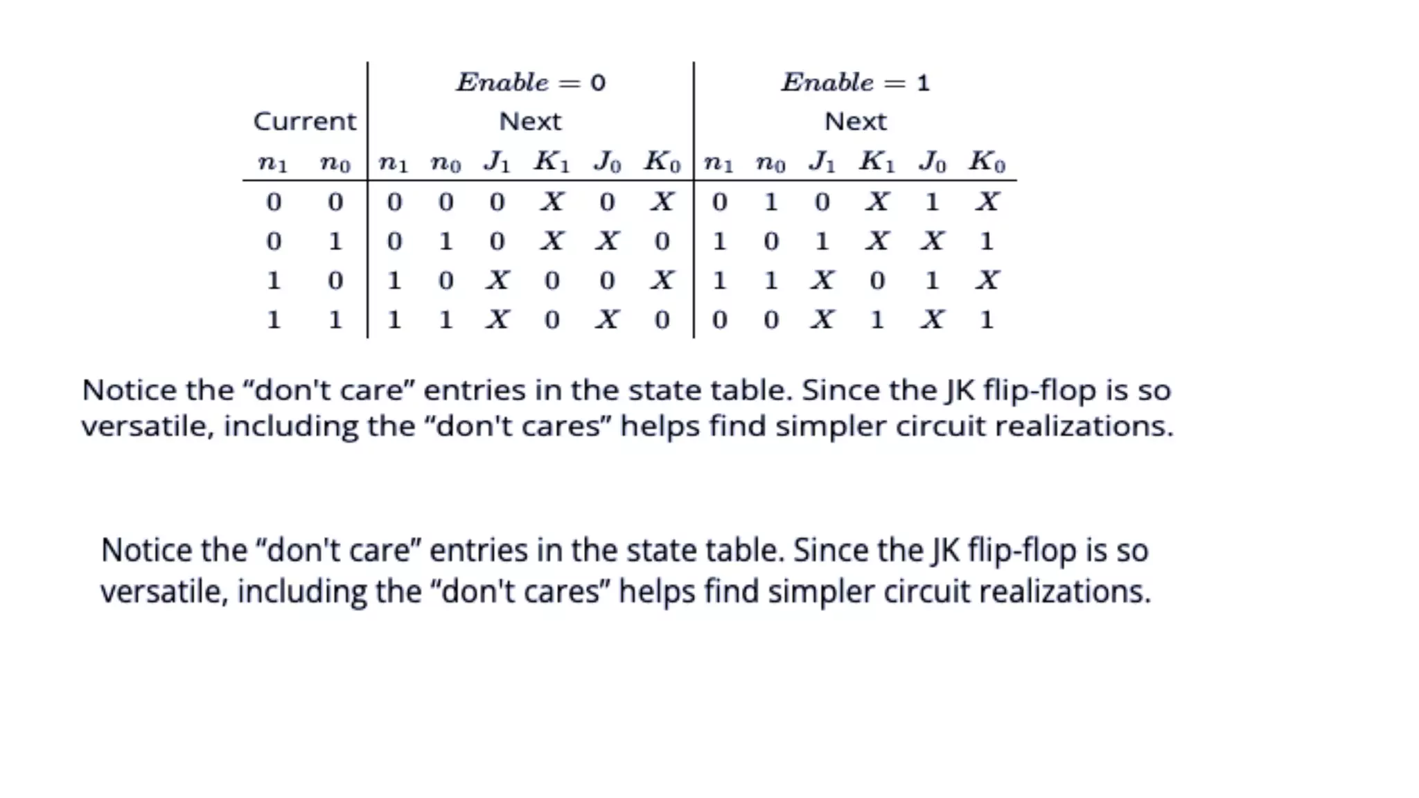 Unit 1 Basic structureCOA.pdf | Computing | Technology & Computing