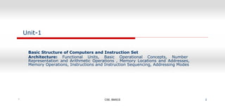 Unit1_Basic_Structure_of_Computer-7-11-2022-11am.ppt.pdf