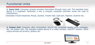 Unit1_Basic_Structure_of_Computer-7-11-2022-11am.ppt.pdf