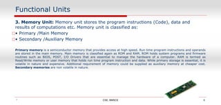 Unit1_Basic_Structure_of_Computer-7-11-2022-11am.ppt.pdf