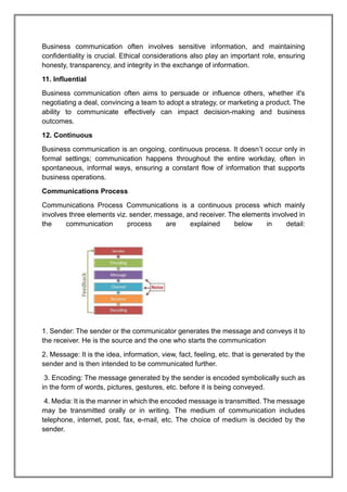 BUSINESS CORRESPONDENCE- INTRODUCTION TO BUSINESS COMMUNICATION | PDF