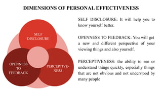 Personal effectiveness and personal growth | PDF