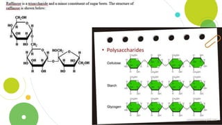 UNIT 1 BIOCHEM bpharm semester 2 pci syllabus | PPTX