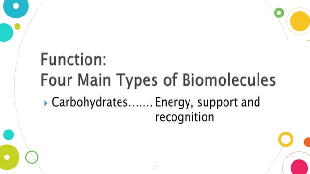 UNIT 1 BIOCHEMISTRY.pptx