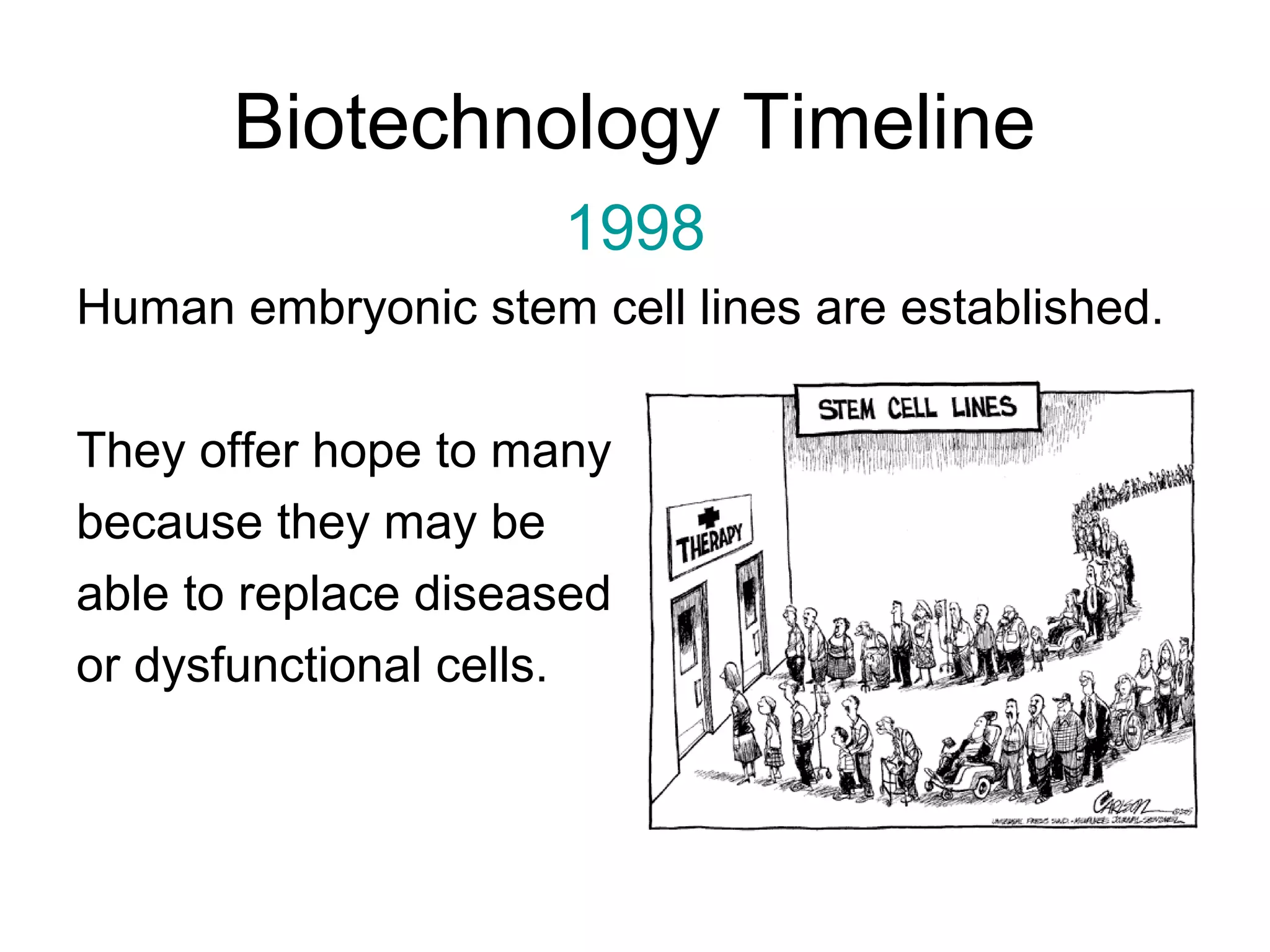 Unit1 biotechnology timeline | PPT