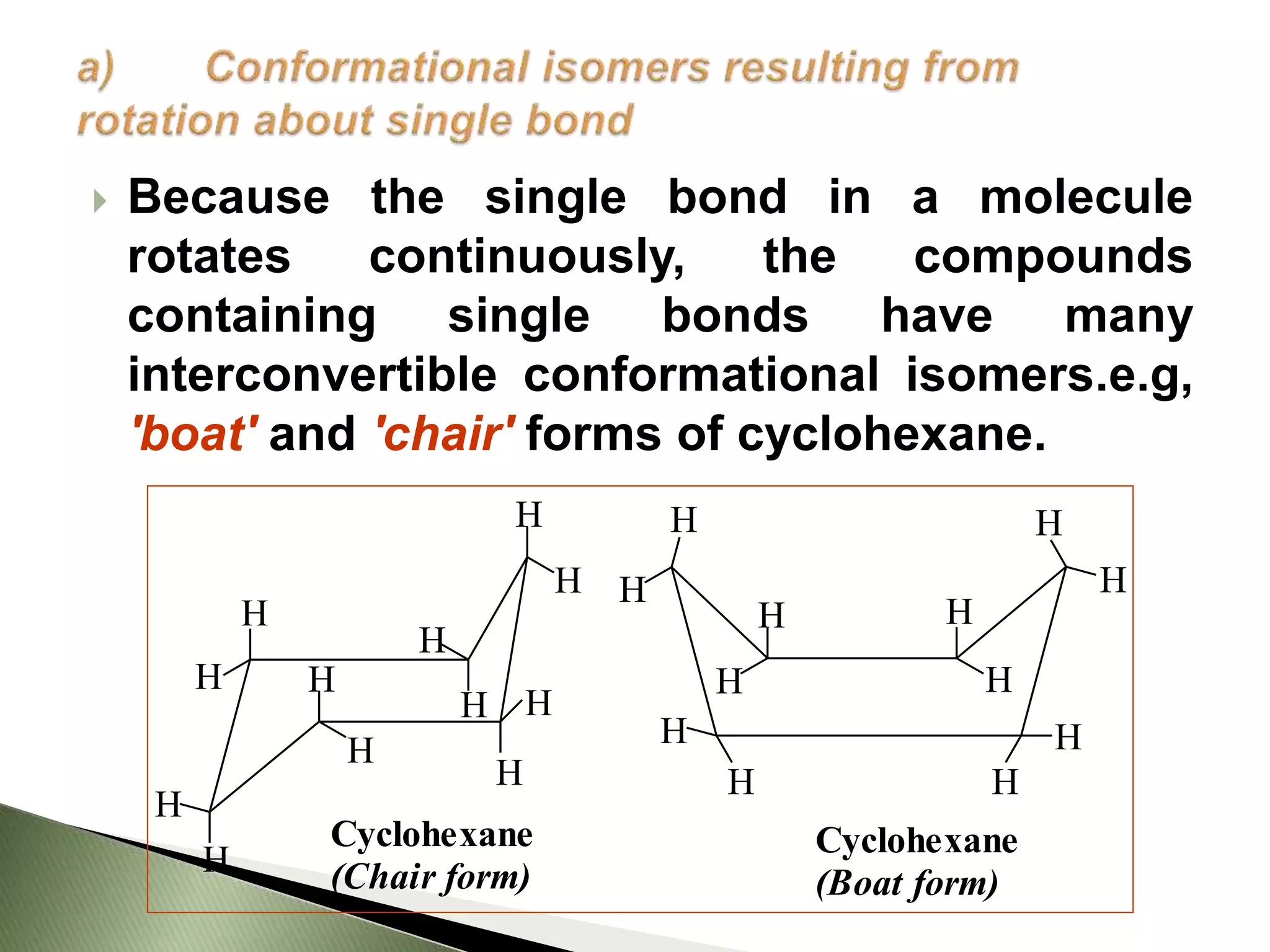 Unit 1b isomerism and its types | PPTX