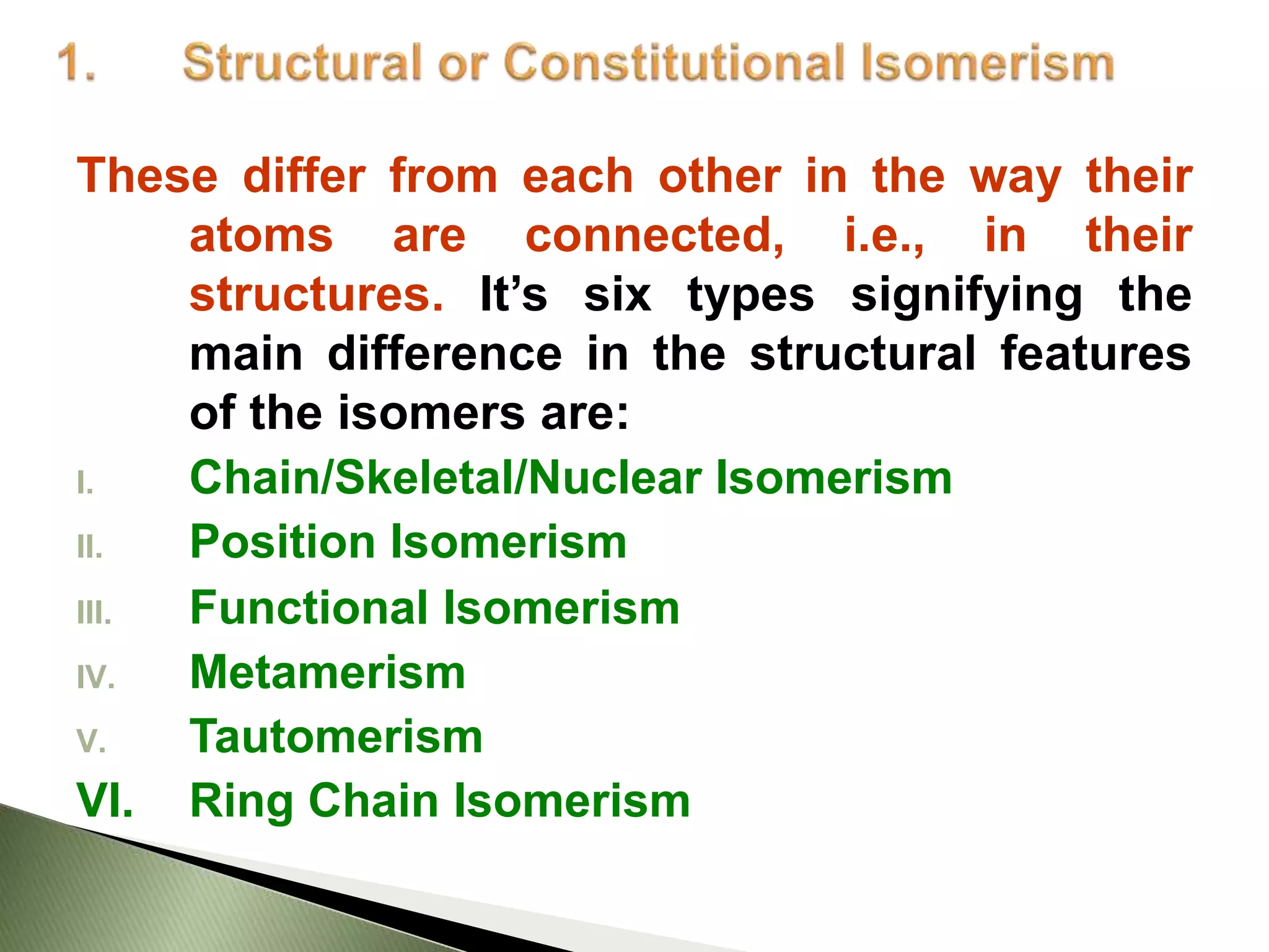 Unit 1b isomerism and its types | PPTX