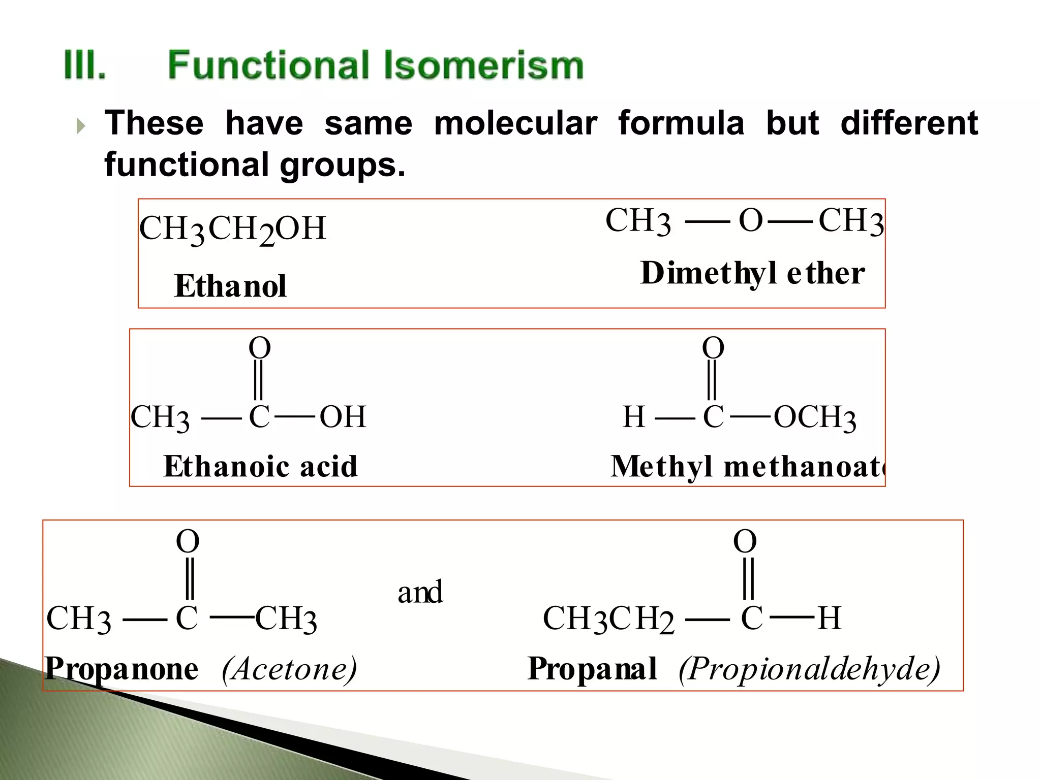 Unit 1b isomerism and its types | PPTX