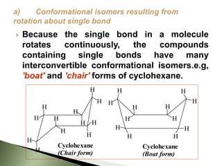 Unit 1b isomerism and its types | PPTX