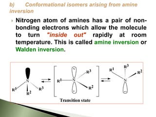 Unit 1b isomerism and its types | PPTX