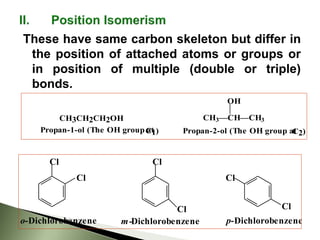 Unit 1b isomerism and its types | PPTX