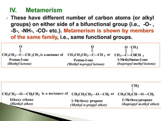 Unit 1b isomerism and its types | PPTX