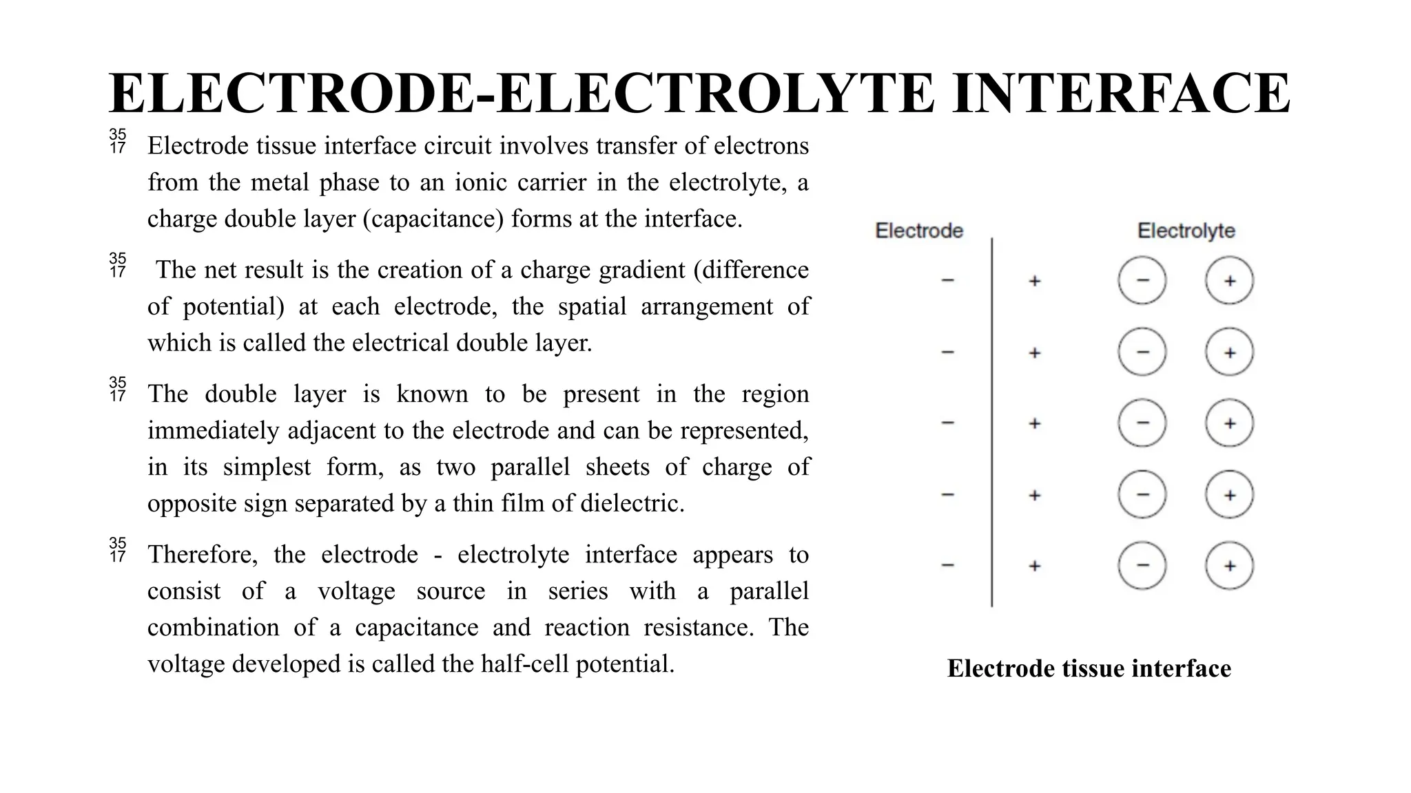BIOMEDICAL INSTRUMENTATION UNIT I BIOPOTENTIAL ELECTRODES | PPTX