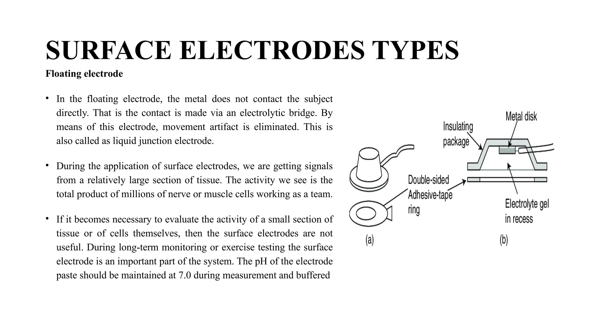 BIOMEDICAL INSTRUMENTATION UNIT I BIOPOTENTIAL ELECTRODES | PPTX
