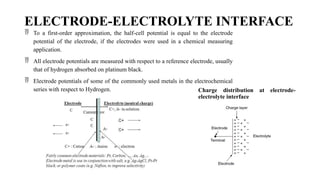 BIOMEDICAL INSTRUMENTATION UNIT I BIOPOTENTIAL ELECTRODES | PPTX