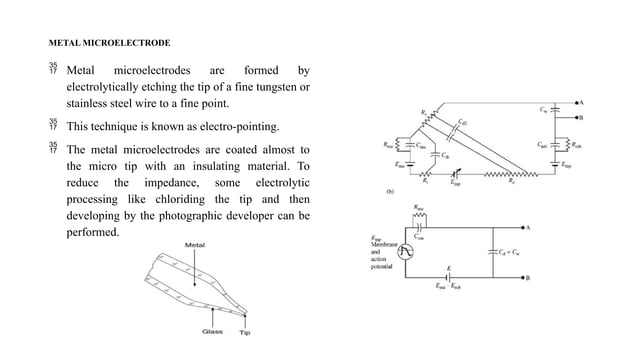 BIOMEDICAL INSTRUMENTATION UNIT I BIOPOTENTIAL ELECTRODES | PPTX