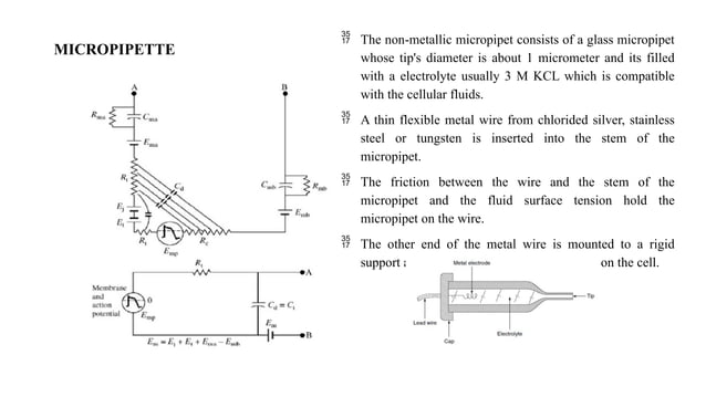 BIOMEDICAL INSTRUMENTATION UNIT I BIOPOTENTIAL ELECTRODES | PPTX