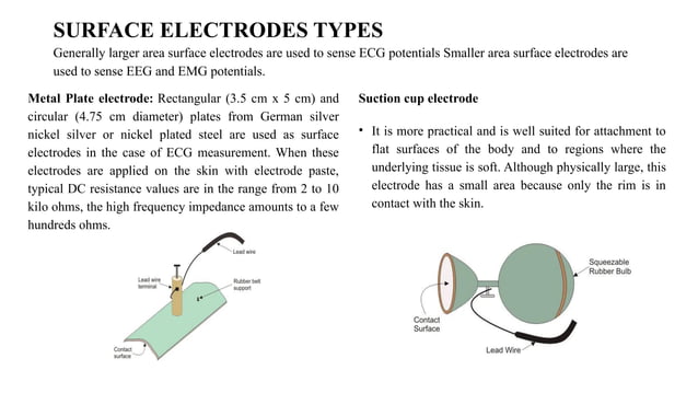 BIOMEDICAL INSTRUMENTATION UNIT I BIOPOTENTIAL ELECTRODES | PPTX