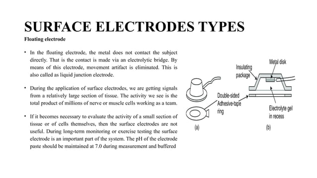 BIOMEDICAL INSTRUMENTATION UNIT I BIOPOTENTIAL ELECTRODES | PPTX