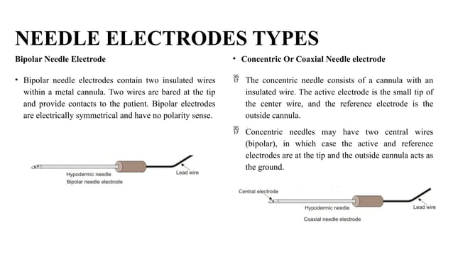 BIOMEDICAL INSTRUMENTATION UNIT I BIOPOTENTIAL ELECTRODES | PPTX