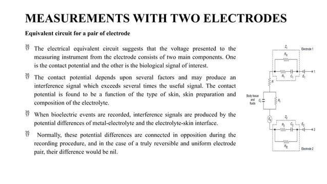 BIOMEDICAL INSTRUMENTATION UNIT I BIOPOTENTIAL ELECTRODES | PPTX