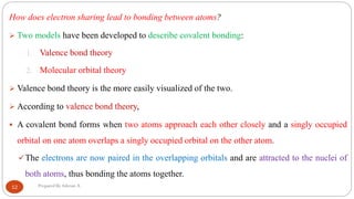 Unit 1 Bonding_221217_205618.pdf