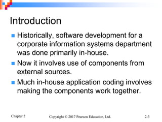 Chapter 2 The Origins of Software Modern Systems Analysis and Design ...