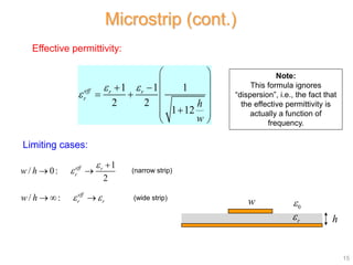 Unit 1B_Planar Microstrip Line, Slot Line & CPW_MWE_BEC-34.pptx