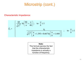 Unit 1B_Planar Microstrip Line, Slot Line & CPW_MWE_BEC-34.pptx