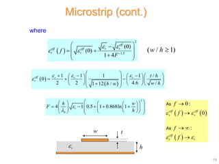 Unit 1B_Planar Microstrip Line, Slot Line & CPW_MWE_BEC-34.pptx