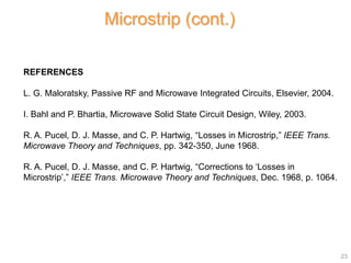 Unit 1B_Planar Microstrip Line, Slot Line & CPW_MWE_BEC-34.pptx