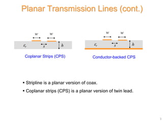 Unit 1B_Planar Microstrip Line, Slot Line & CPW_MWE_BEC-34.pptx