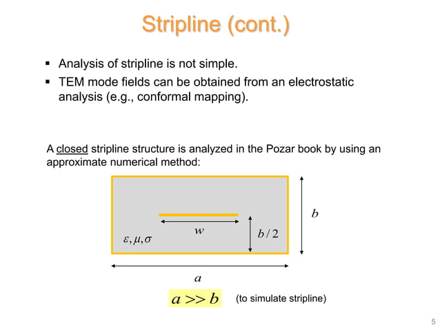 Unit 1B_Planar Microstrip Line, Slot Line & CPW_MWE_BEC-34.pptx | Physics | Science