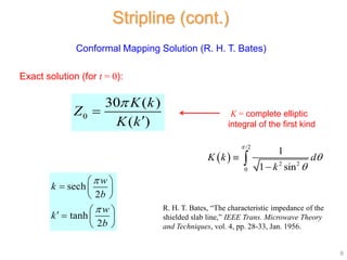 Unit 1B_Planar Microstrip Line, Slot Line & CPW_MWE_BEC-34.pptx