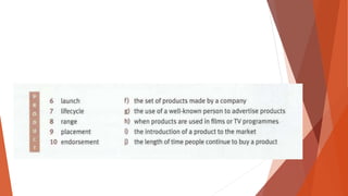 Unit 1 Brands (1)brandsbrands brands.pptx