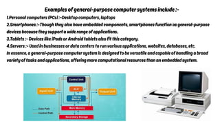 embebed system types of embeded system s | PDF